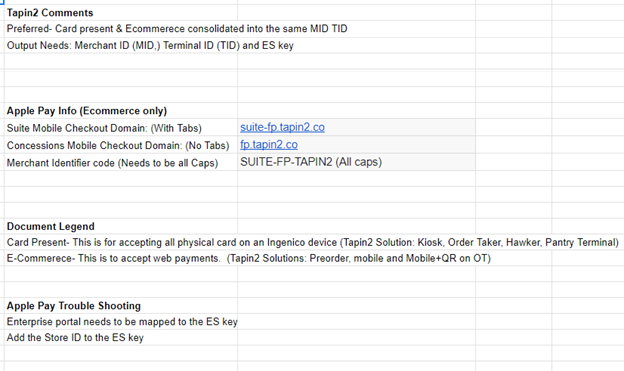 A client's guide to onboarding with FreedomPay – Tapin2 Knowledge Base