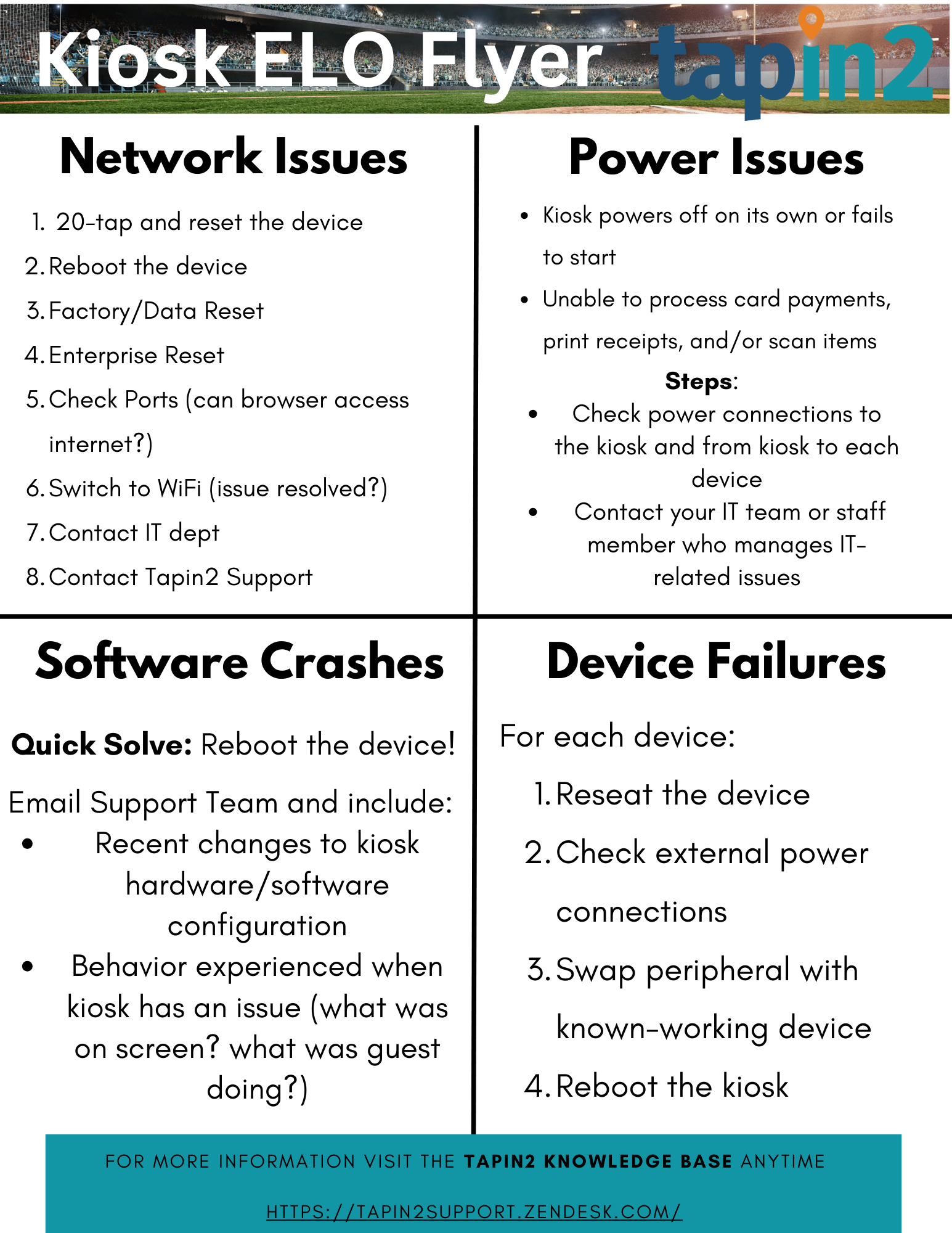 Suite Kiosk Troubleshooting - One Page Flyer – Tapin2 Knowledge Base