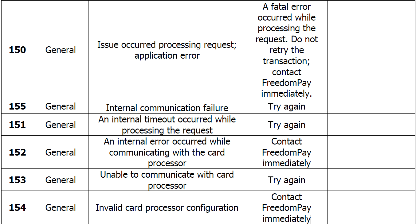 FreedomPay Error Codes – Tapin2 Knowledge Base