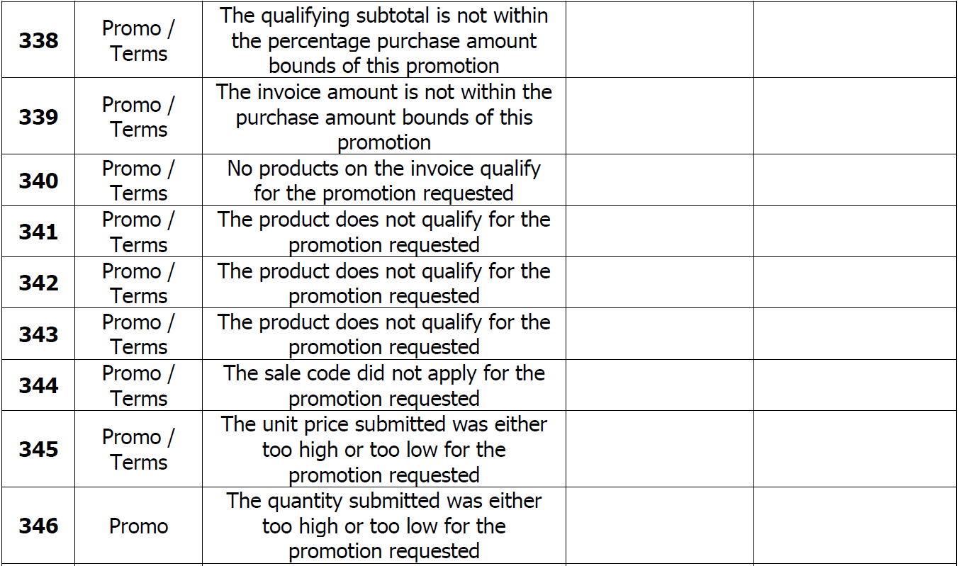 FreedomPay Error Codes – Tapin2 Knowledge Base