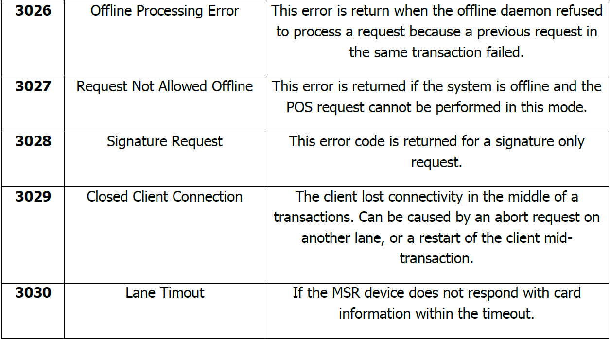 FreedomPay Error Codes – Tapin2 Knowledge Base