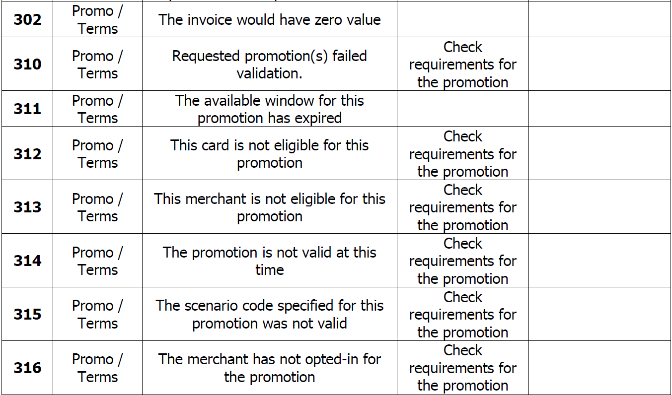 FreedomPay Error Codes – Tapin2 Knowledge Base